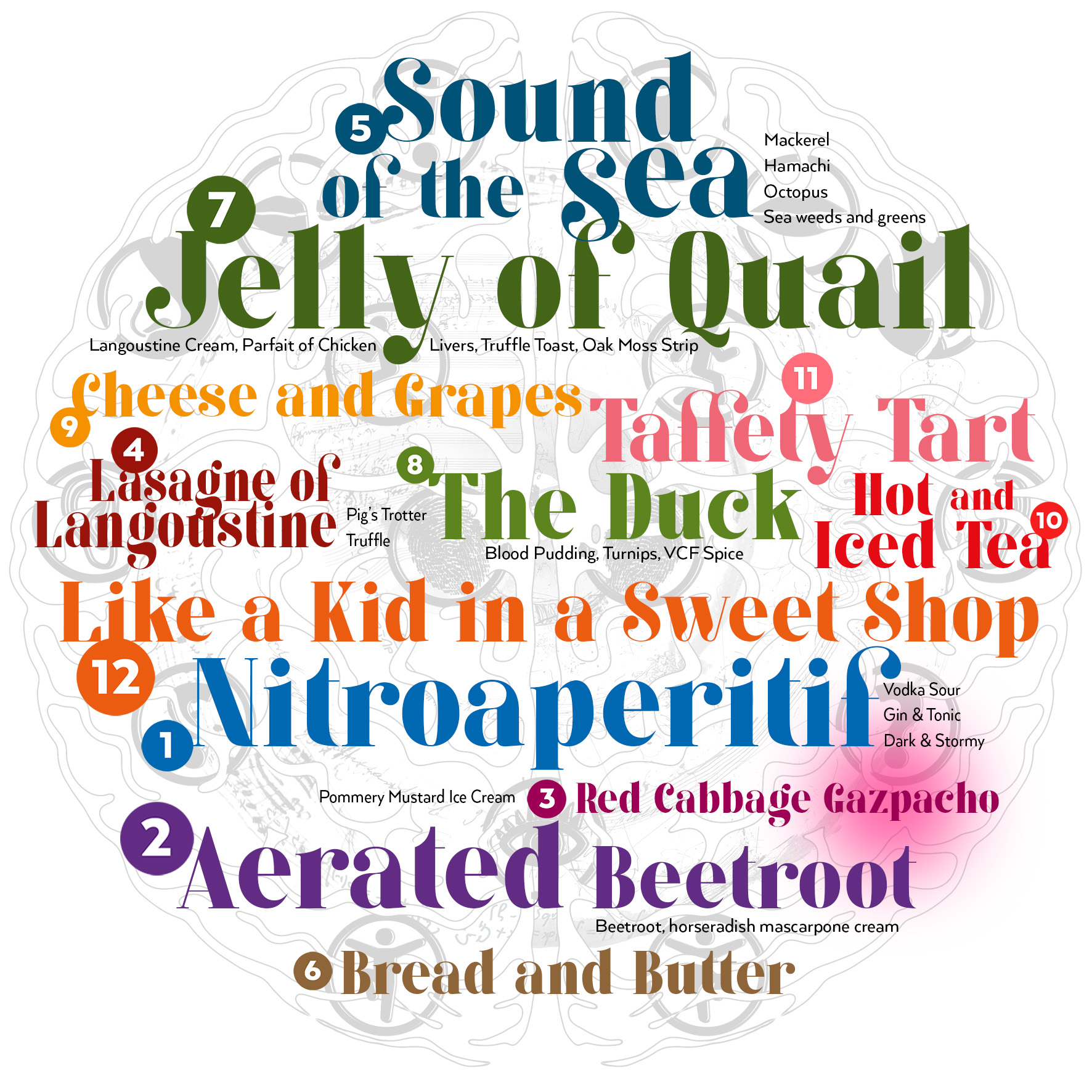 Book your ticket at The Fat Duck, Bray, Berkshire